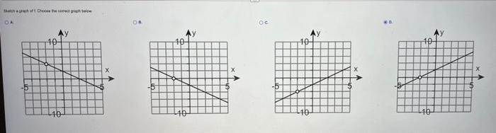 Solved Sketch a graph off and use it to make a conjecture | Chegg.com