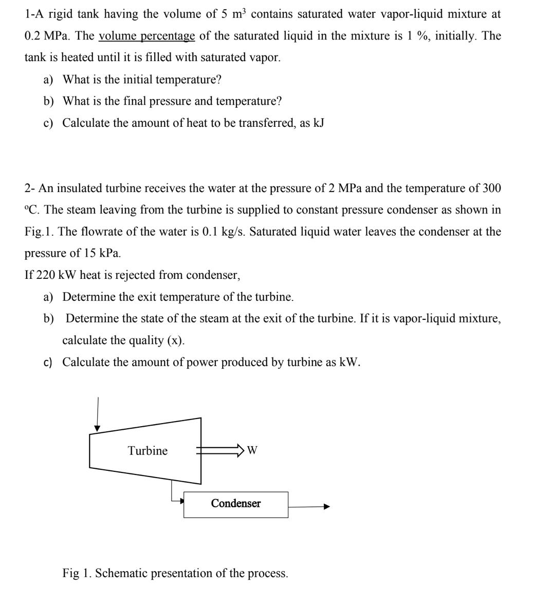 Solved 1-A rigid tank having the volume of 5m3 ﻿contains | Chegg.com