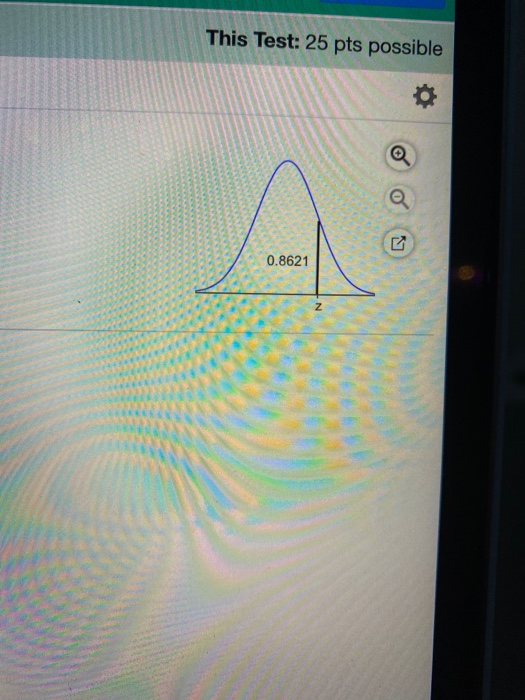 Solved Find the indicated score. The graph depicts the | Chegg.com