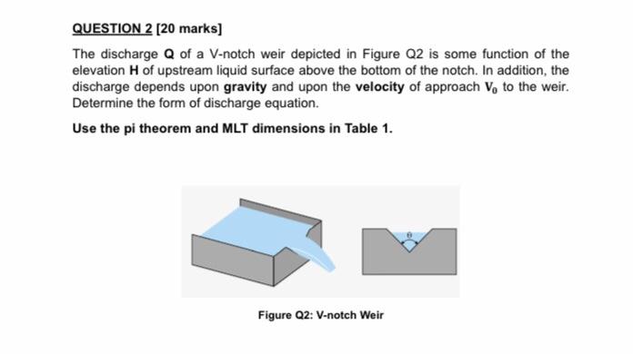 Solved QUESTION 2 [20 marks] The discharge Q of a V-notch | Chegg.com