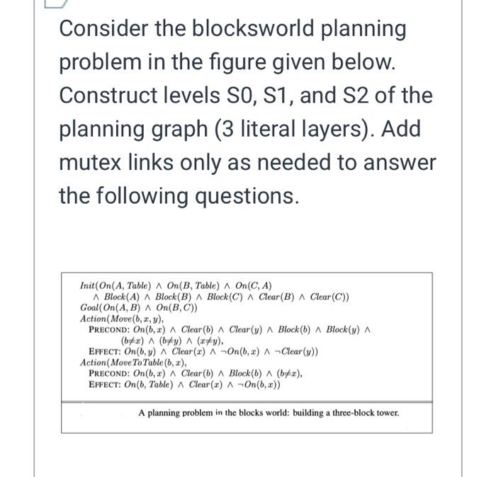 Solved Consider the blocksworld planning problem in the | Chegg.com