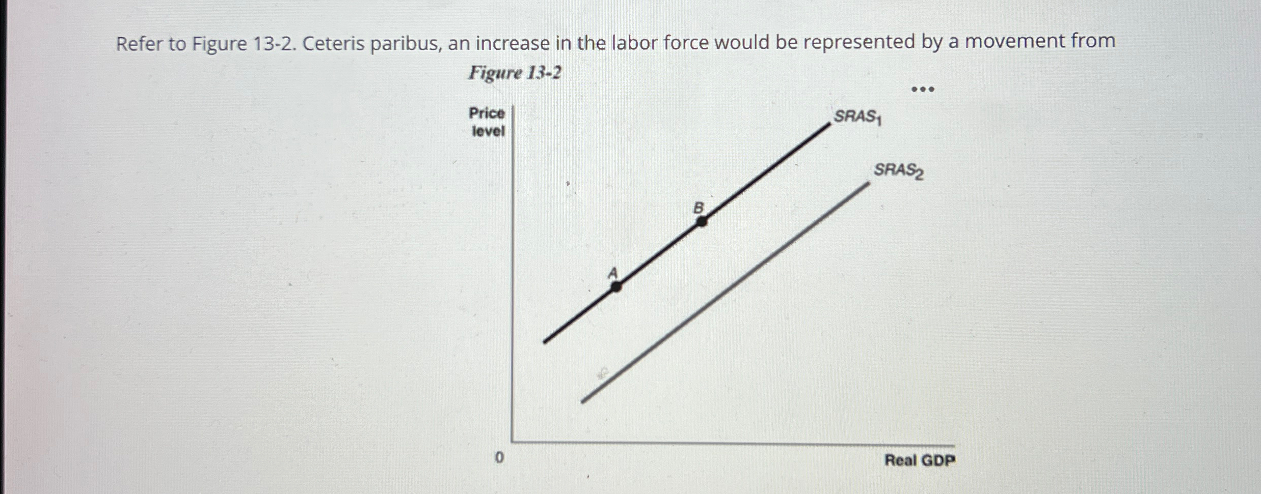 Solved Refer to Figure 13-2. ﻿Ceteris paribus, an increase | Chegg.com