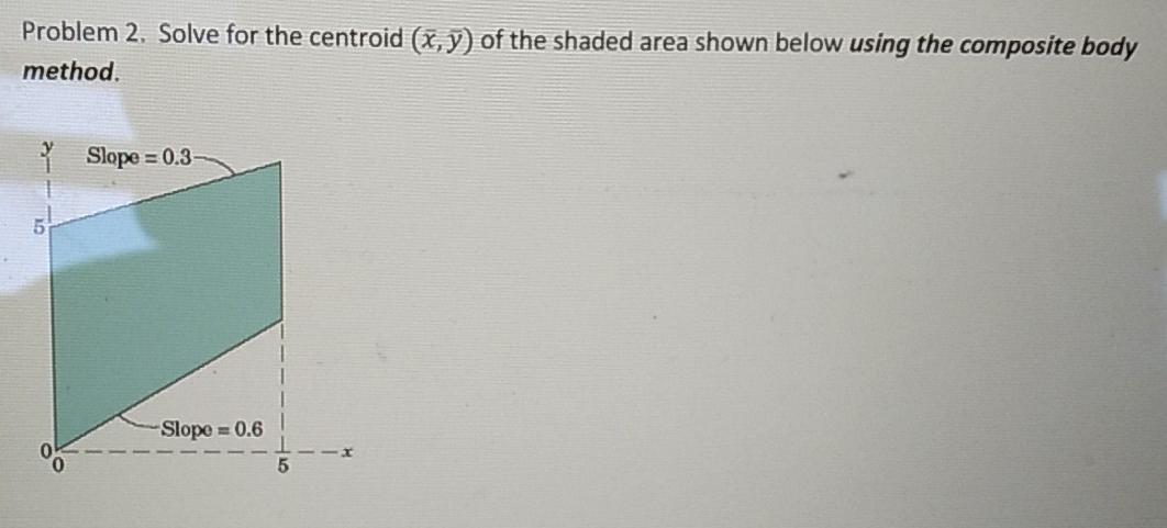 Solved Problem 2. Solve for the centroid (xˉ,yˉ) of the | Chegg.com