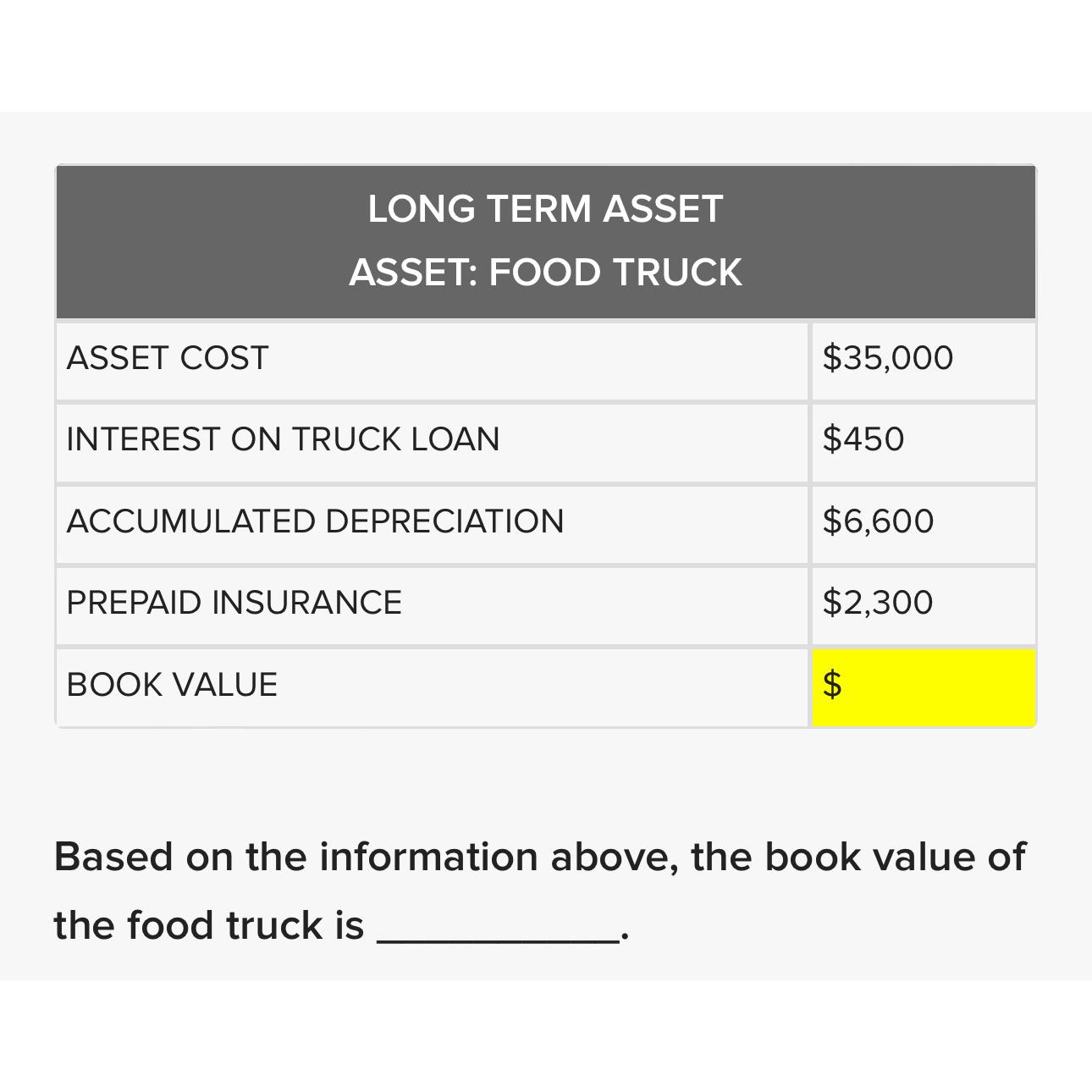 Solved LONG TERM ASSETASSET: FOOD TRUCK\table[[ASSET | Chegg.com