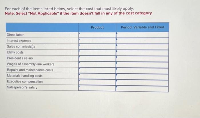 For each of the items listed below, select the cost | Chegg.com