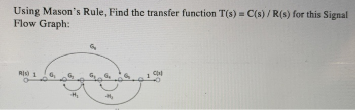 Solved Using Mason's Rule, Find the transfer function T(s) = | Chegg.com