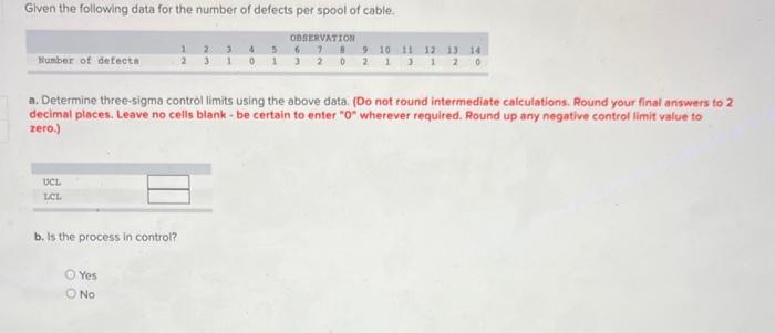 Solved Given the following data for the number of defects | Chegg.com