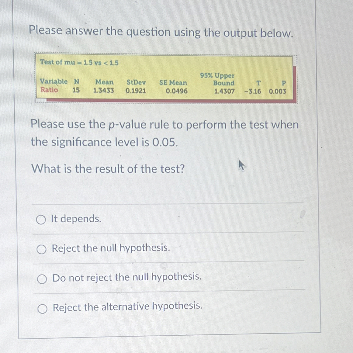 Solved Please answer the question using the output | Chegg.com