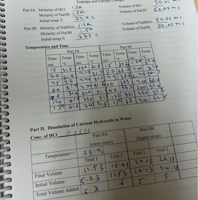 B. Enthalpy of Neutralization of NaHSO4 The graph for | Chegg.com