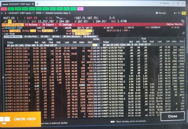 Solved Knowledge Check ? Click on the Bloomberg Terminal | Chegg.com