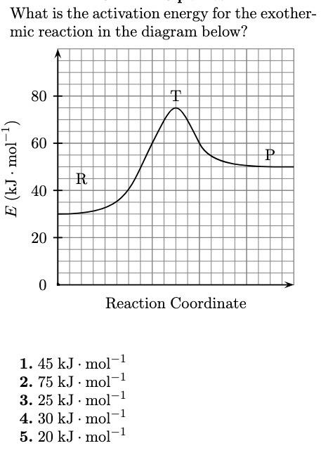 Solved What is the activation energy for the exothermic | Chegg.com
