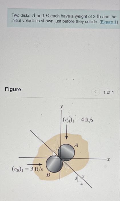 Solved Two disks A and B each have a weight of 2lb and the | Chegg.com