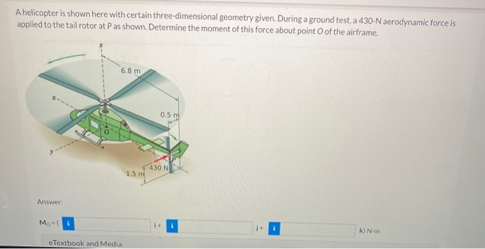 Solved A helicopter is shown here with certain | Chegg.com