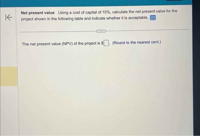 Net present value Using a cost of capital of 15%, | Chegg.com