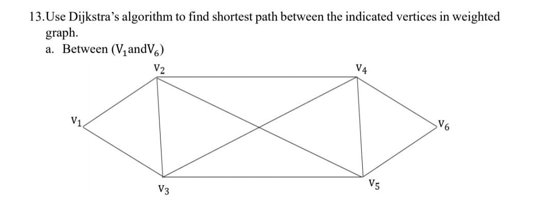 Solved 13.Use Dijkstra's algorithm to find shortest path | Chegg.com