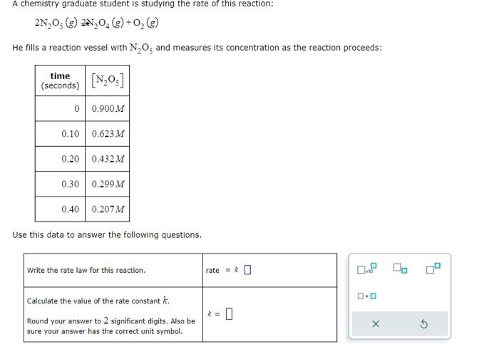 Solved Combustion of hydrocarbons such as undecane ( C11H24 | Chegg.com