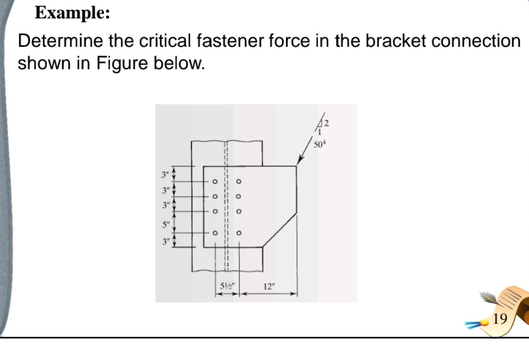 Solved Example:Determine the critical fastener force in the | Chegg.com