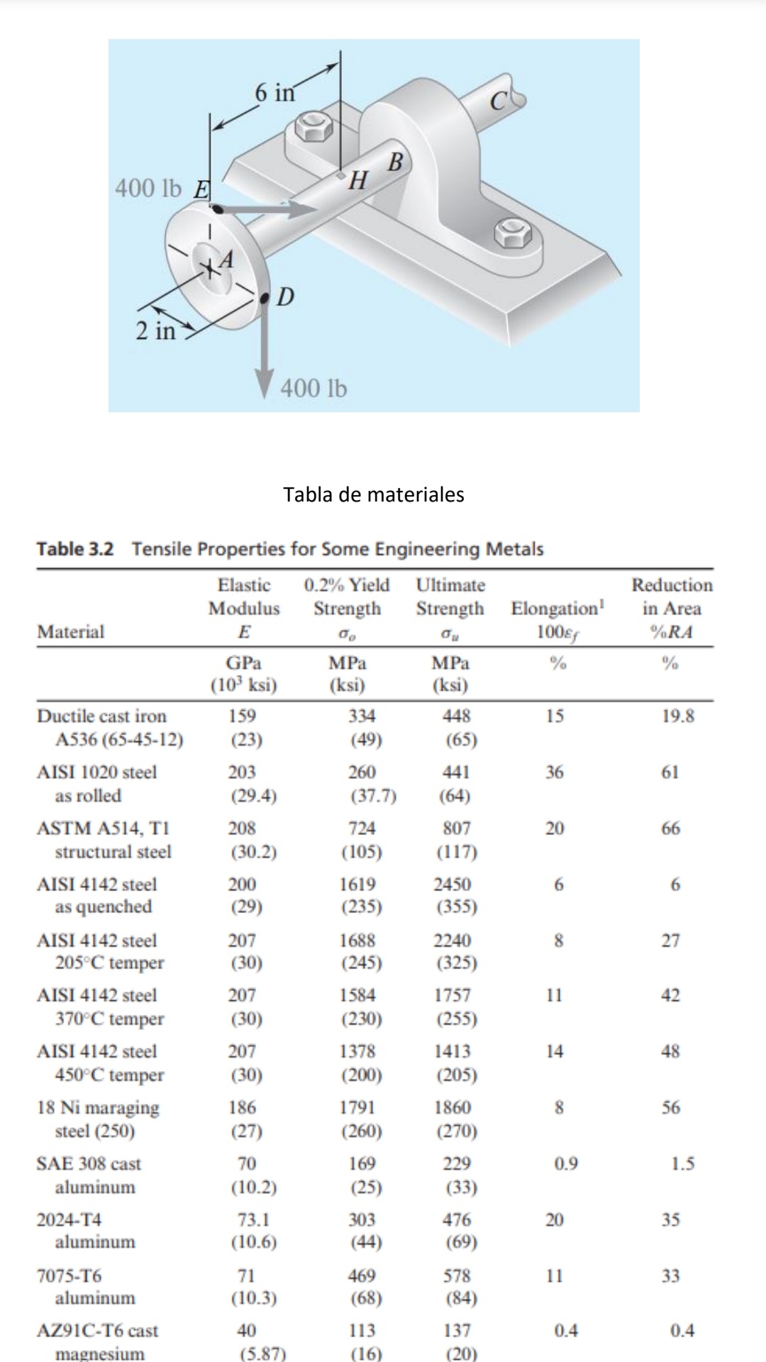 Solved Select a material from the materials table and | Chegg.com