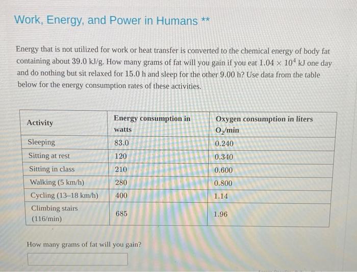 Solved Work, Energy, and Power in Humans ** Energy that is | Chegg.com