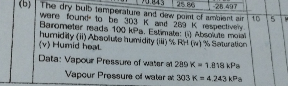 Solved (b) ﻿The dry bulb temperature and dew point of | Chegg.com