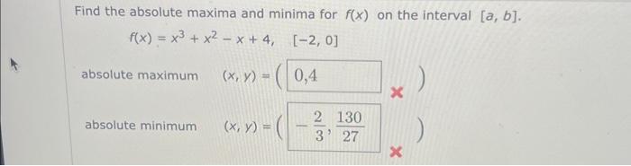 Solved Find the absolute maxima and minima for f(x) on the | Chegg.com