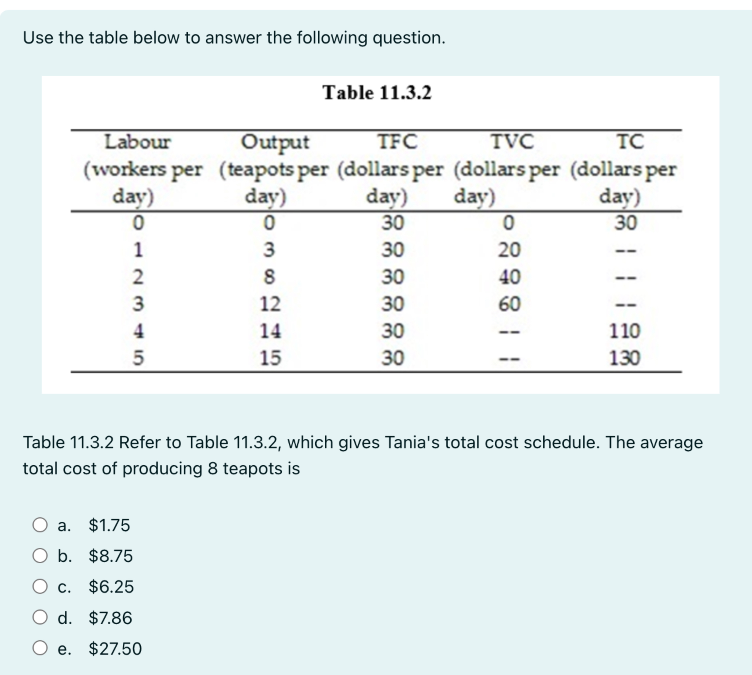 Solved Use the table below to answer the following | Chegg.com