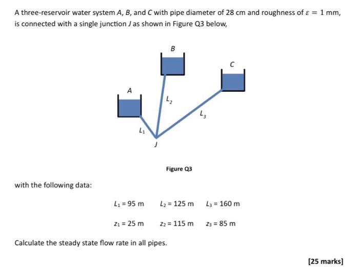 Solved A three-reservoir water system A,B, and C with pipe | Chegg.com