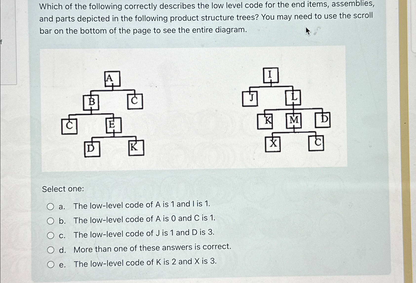 Solved Which of the following correctly describes the low | Chegg.com