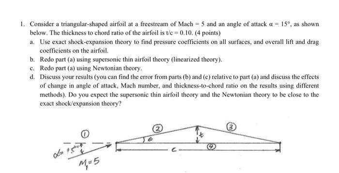 Solved ( 1. Consider a triangular-shaped airfoil at a | Chegg.com