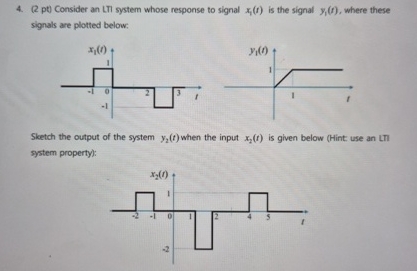 Solved (2 ﻿pt) ﻿Consider an LII system whose response to | Chegg.com