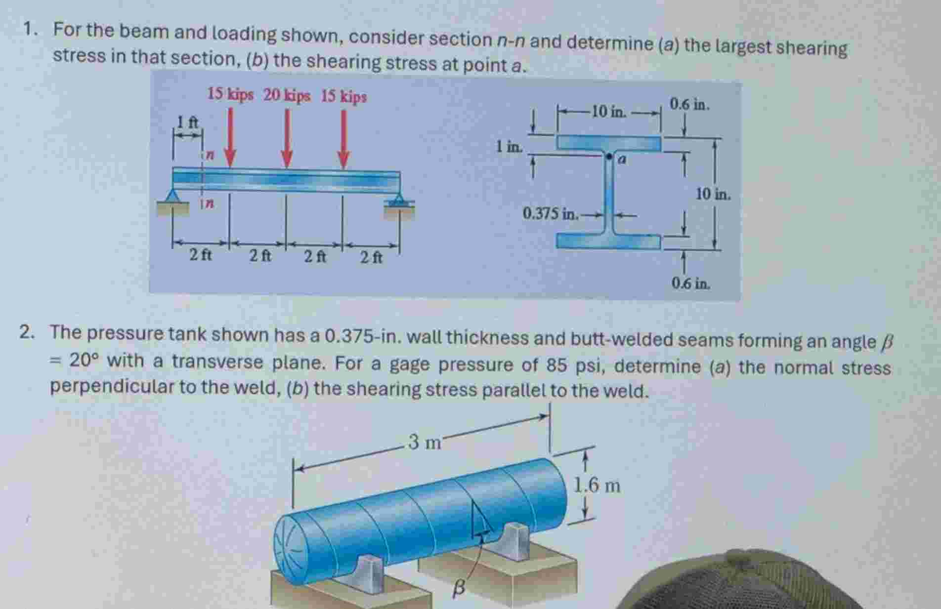 For the beam and loading shown, consider section n-n | Chegg.com