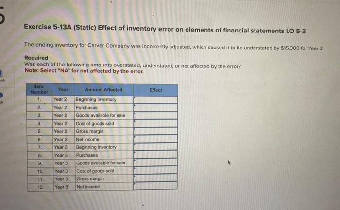 Solved Exercise 5-13A (Static) Effect of inventory error on | Chegg.com