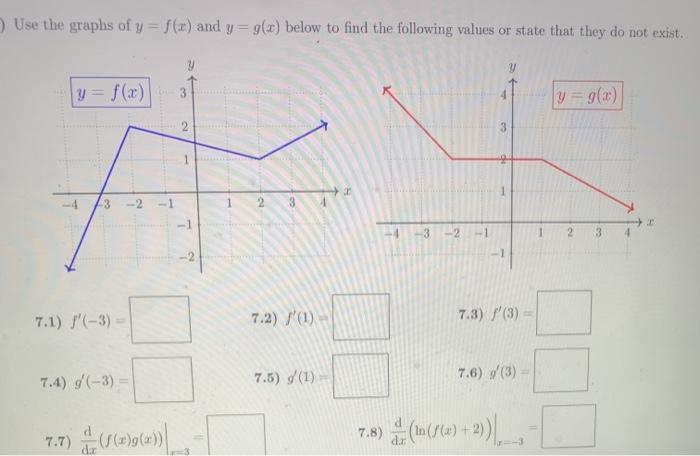 Solved Use the graphs of y = f(x) and y=g(x) below to find | Chegg.com