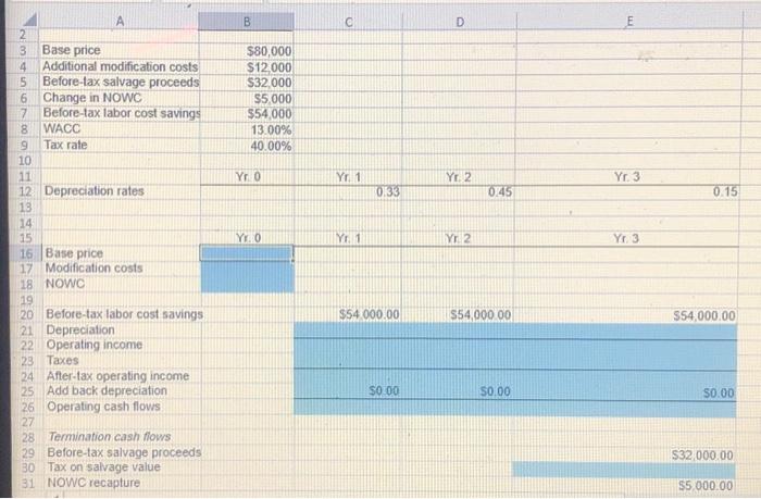 Solved Excel Online Structured Activity: New project | Chegg.com