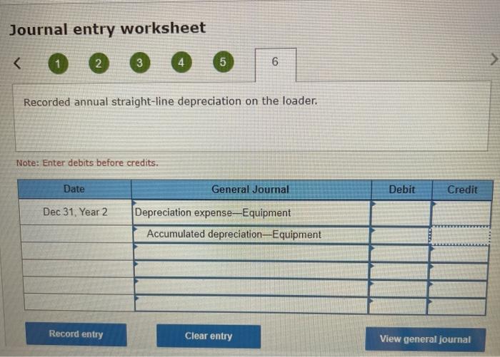 Solved Problem 8-4A Computing and revising depreciation; | Chegg.com