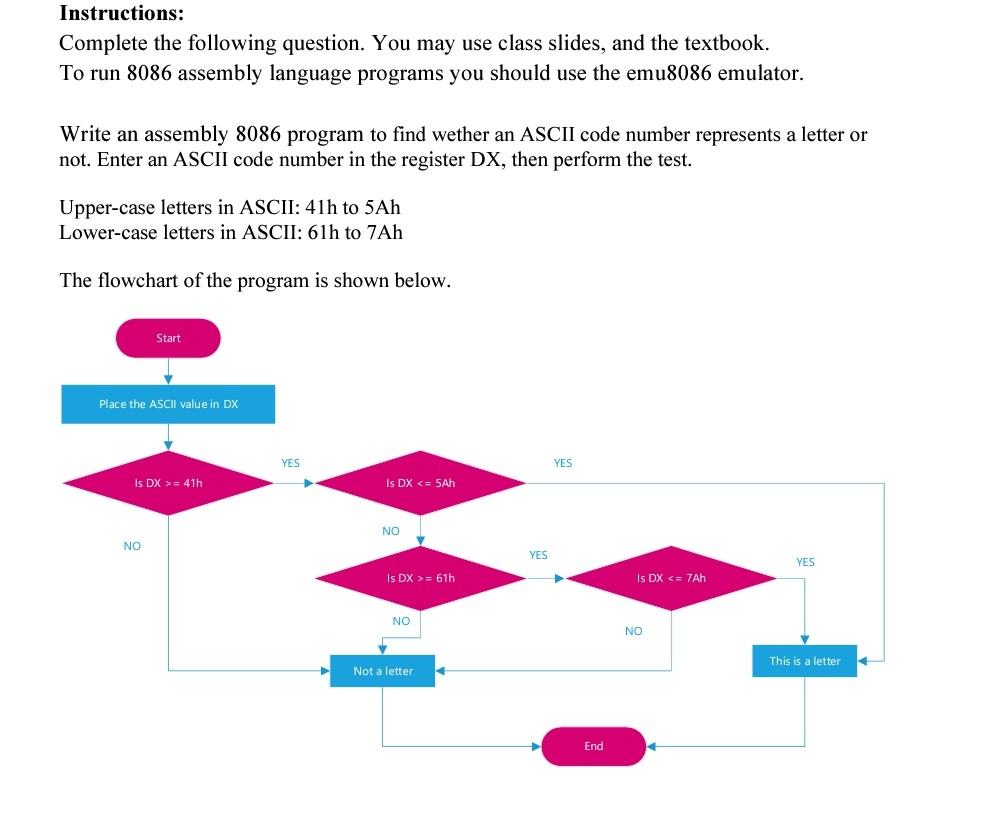 Solved Instructions: Complete the following question. You | Chegg.com