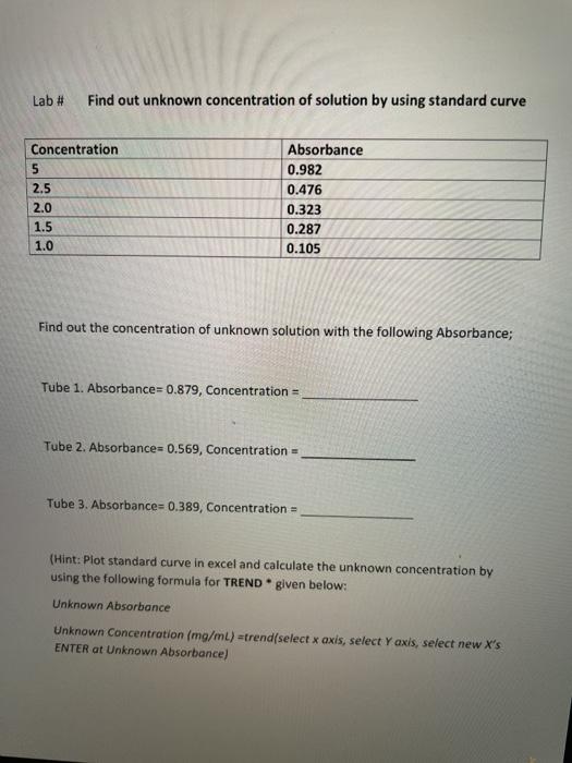 Solved Lab # Find out unknown concentration of solution by | Chegg.com