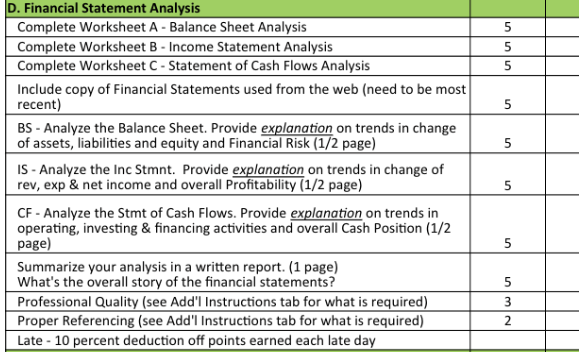 Solve worksheet B. ﻿D. ﻿Financial Statement Analysis | Chegg.com