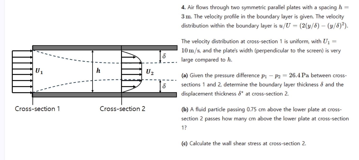 Solved Air flows through two symmetric parallel plates with | Chegg.com