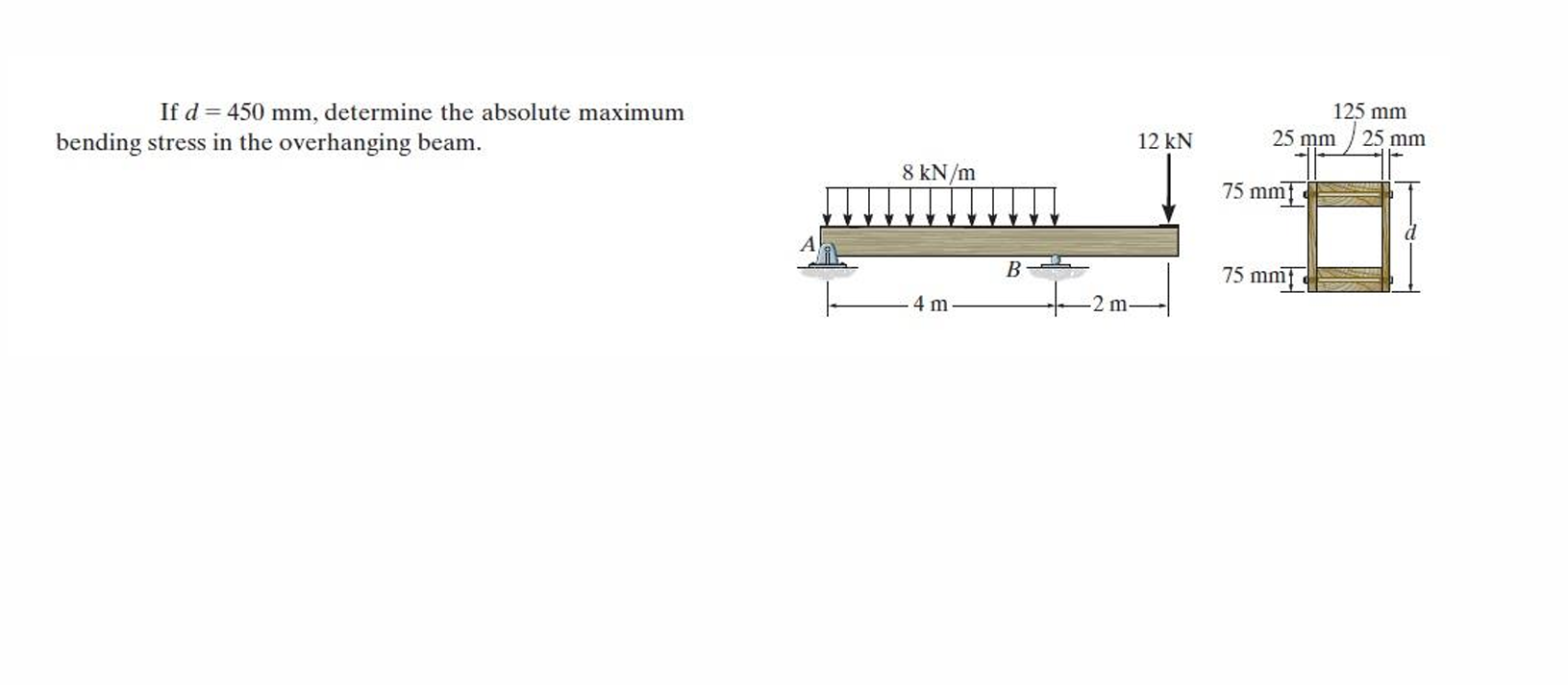 Solved If d=450mm, ﻿determine the absolute ﻿maximum bending | Chegg.com