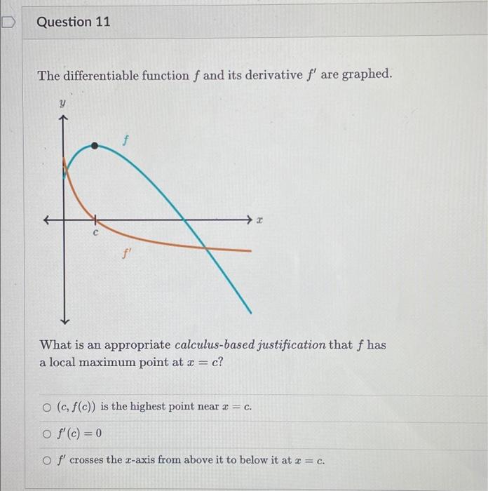 Solved D Question 12 The twice differentiable function f and | Chegg.com