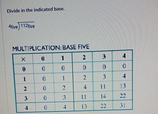 Solved Divide in the indicated base.4 ﻿five | Chegg.com
