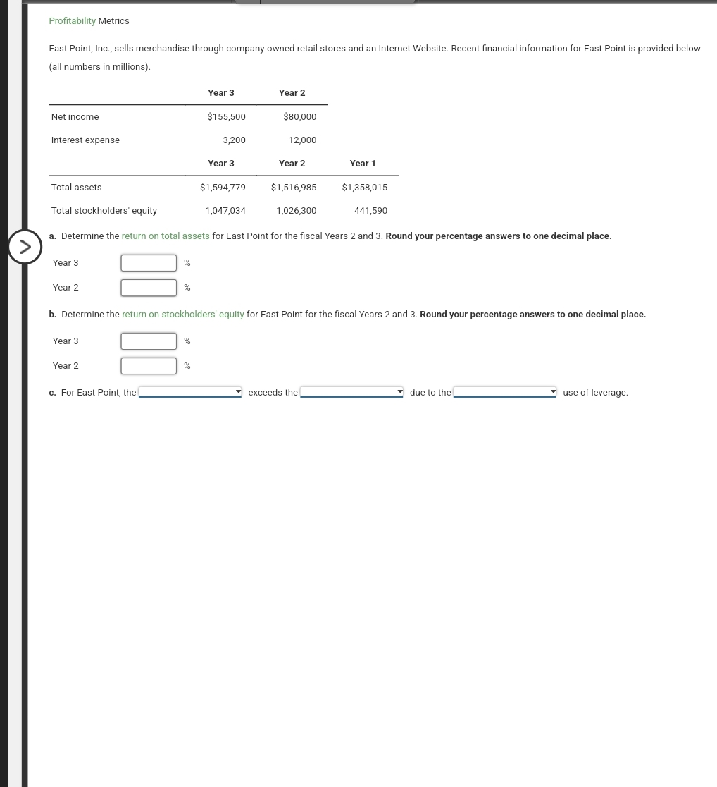 Solved Profitability Metrics (all numbers in | Chegg.com