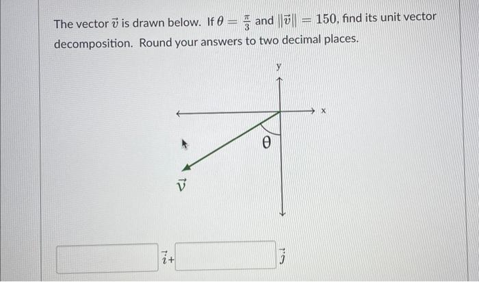 Solved The vector v is drawn below. If θ=3π and ∥v∥=150, | Chegg.com