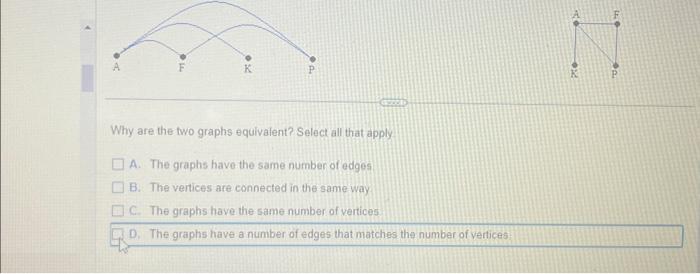 Solved Explain Why The Two Figures Show Equivalent Graphs