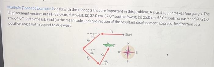 Solved Multiple Concept Example 9 deals with the concepts | Chegg.com