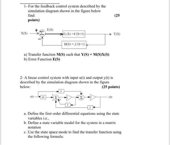 The Diagram Above Illustrates Feedback Control Feedback Cont The Diagram Above Illustrates Feedback Control Feedback Cont