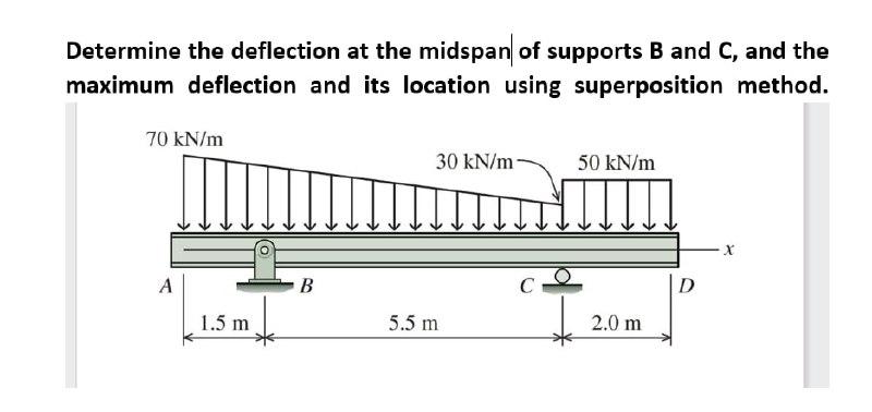 Determine the deflection at the midspan of supports B | Chegg.com