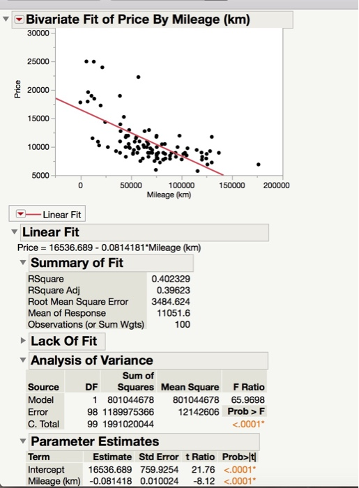 Solved T Insert EE Table . Chart T Text Shape Media Comment | Chegg.com