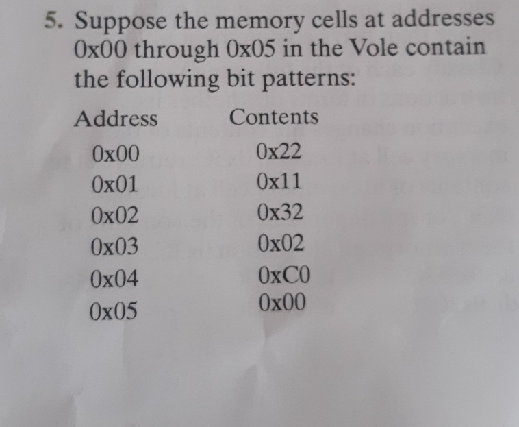 5. Suppose the memory cells at addresses Ox00 through | Chegg.com